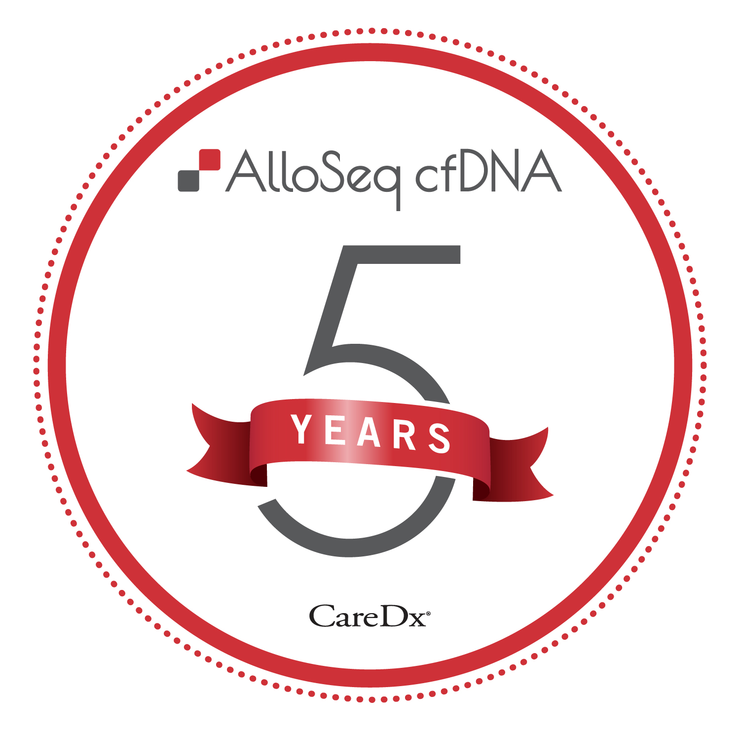 5 Years of AlloSeq cfDNA: Transforming Transplant Patient Care Globally ...